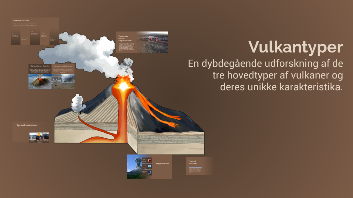 Vulkantyper by marius lund on Prezi