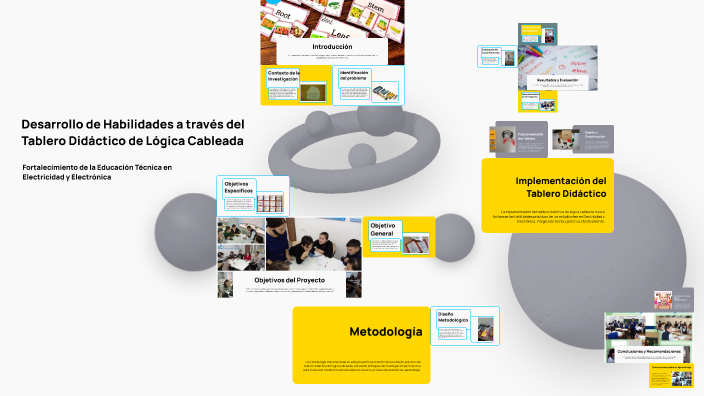 Desarrollo de Habilidades a través del Tablero Didáctico de Lógica ...