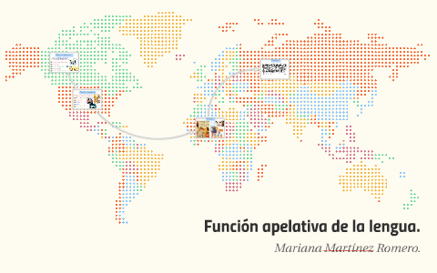 Función apelativa de la lengua. by mariana martinez romero on Prezi