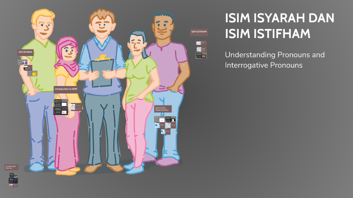 ISIM ISYARAH DAN ISIM ISTIFHAM by langgeng adi on Prezi