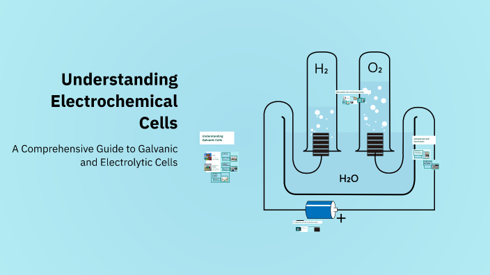 Understanding Electrochemical Cells by Shawn Chen on Prezi