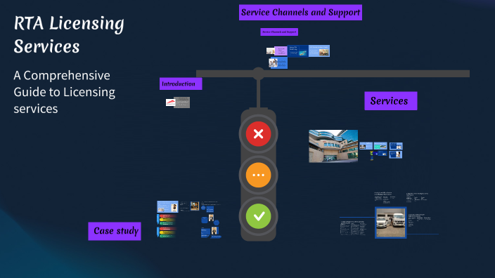 RTA Licensing Services by Admin Gbh on Prezi