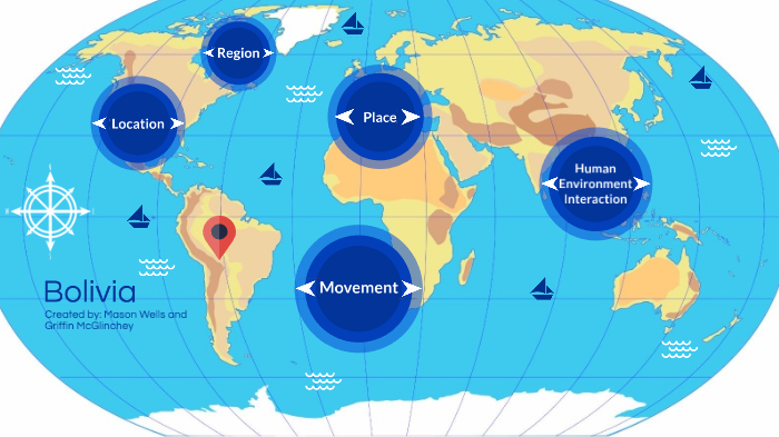 SS Bolivia Project by Mason Wells on Prezi