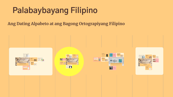 Palabaybayang Filipino by Joseph Cornejo on Prezi