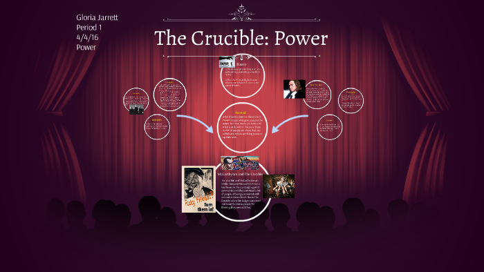The Crucible: power by gloria jarrett on Prezi