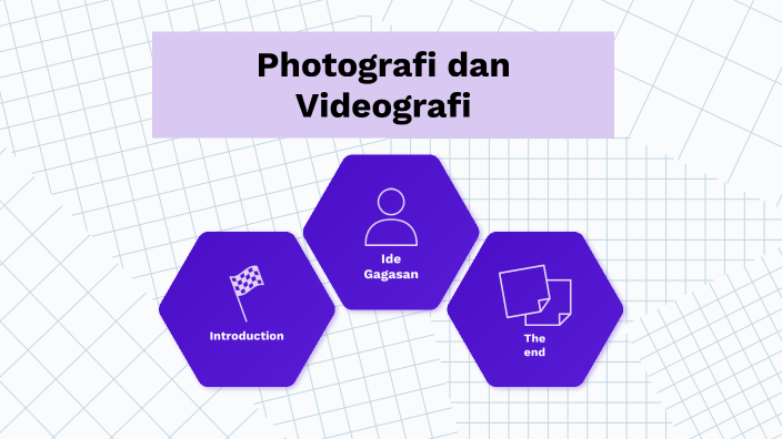 Photografi dan Videografi by Permana Aji Syahputra on Prezi