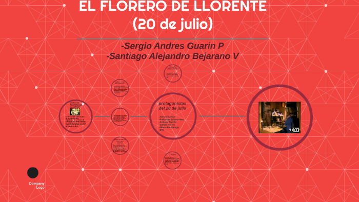 EL FLORERO DE LLORENTE by santiago alejandro bejarano vasques on Prezi