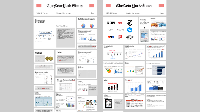 NYT Case Study by Tongyue Wang on Prezi