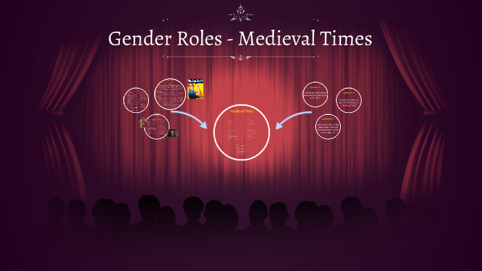 Gender Roles - Medieval Times by natasha cummings on Prezi