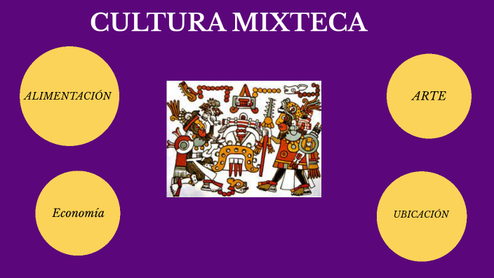 CULTURA MIXTECA by Aranza Rosas Medina on Prezi