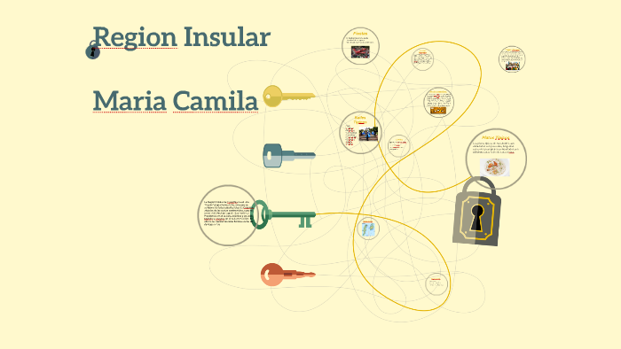 Region Insular by camila gonzalez on Prezi