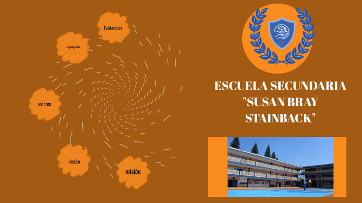 ESCUELA SECUNDARIA "SUSAN BRAY STAINBACK" by PAOLA JANETT CLARA on Prezi