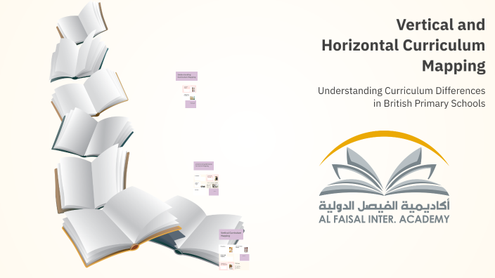 Vertical and Horizontal Curriculum Mapping by Mourad Bouguerra on Prezi
