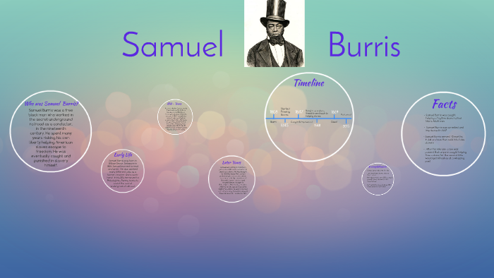 Samuel Burris by abbey udovic on Prezi