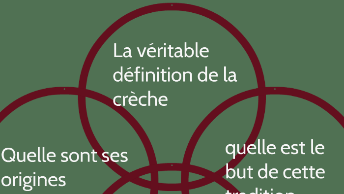 La veritable definition de la creche by leyla traoré