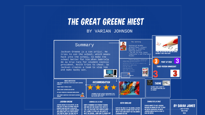 The Great Greene Heist by Sarah James on Prezi