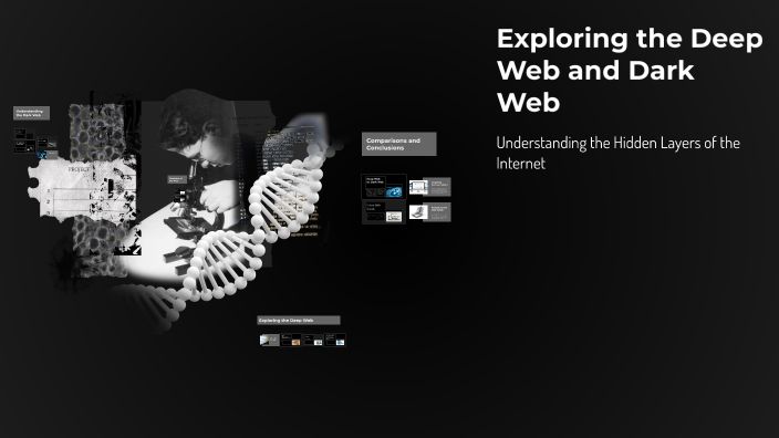 Exploring the Deep Web and Dark Web by abdullah javed on Prezi