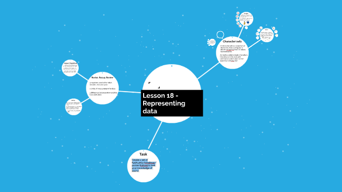 Lesson 18 - Representing data by on Prezi