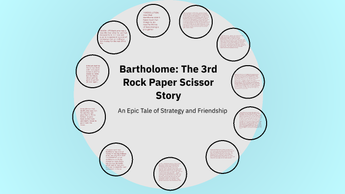 Batholowme: The 3rd Rock Paper Scissor Story by Jace Lopez on Prezi