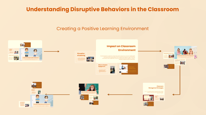 Understanding Disruptive Behaviors in the Classroom by Emerald Ware on ...