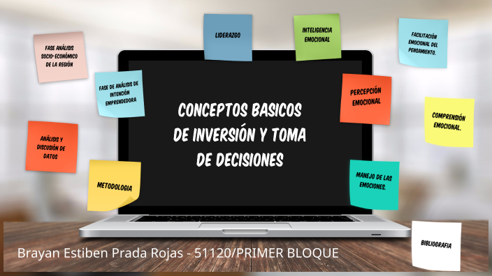 ACA 1 - MAPA MENTAL - CUN by bryan prada on Prezi