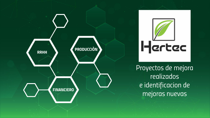 HERTEC S.A. by Herbert Bran on Prezi