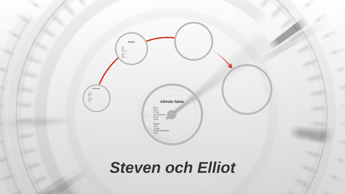 Fakta om Steven och Elliot by Steven Nguyen on Prezi