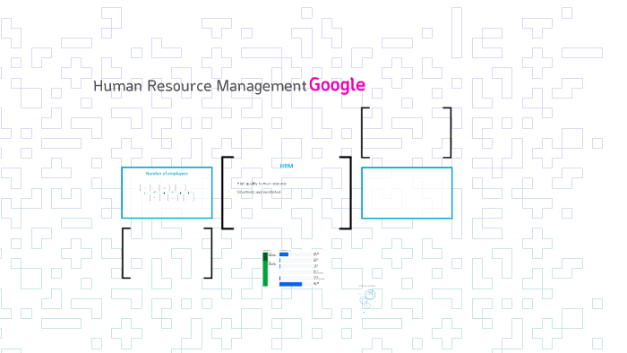 Human Resource Management / Google by on Prezi