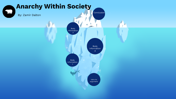 multimodal remix by Zamir Dalton on Prezi
