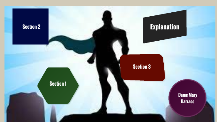 Hero in Chaos - Mind Map by Zachary Chincuanco on Prezi