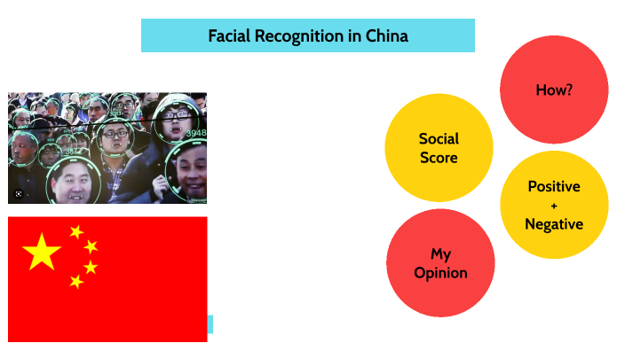 Facial Recognition in China by Angel Riggins on Prezi