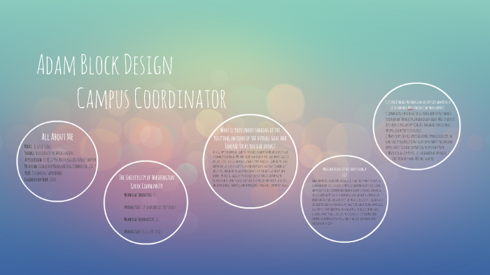 Adam Block Design by Olivia Snell on Prezi