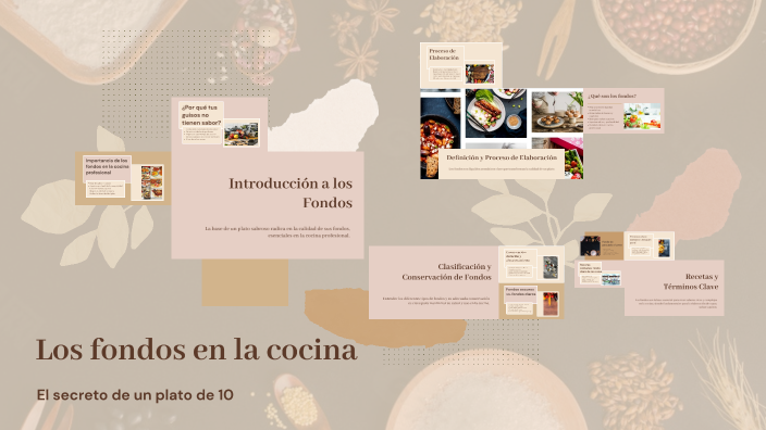 Los fondos en la cocina by Maria Fernanda Sanchez Rabago on Prezi