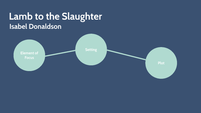 Lamb to the Slaughter by Isabel Donaldson on Prezi