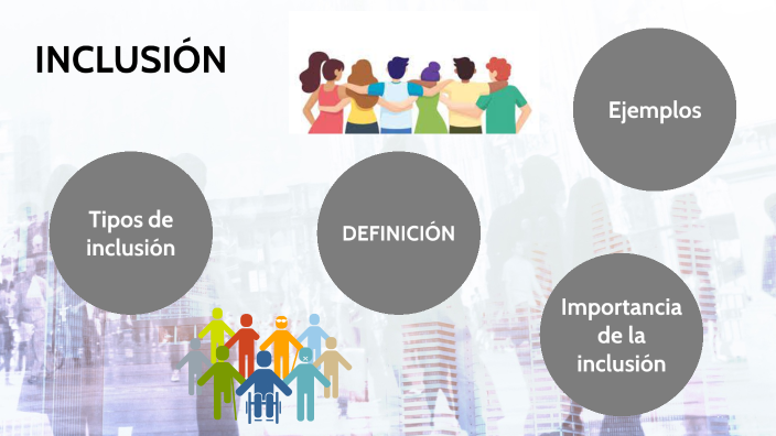 INCLUSIÓN by Elisa Denise on Prezi