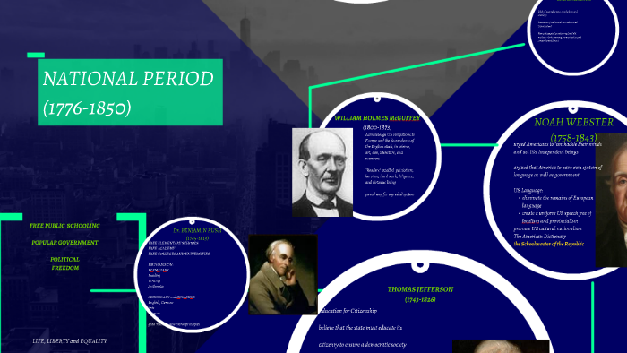 NATIONAL PERIOD (1776-1850) by QUEENNIE onza on Prezi