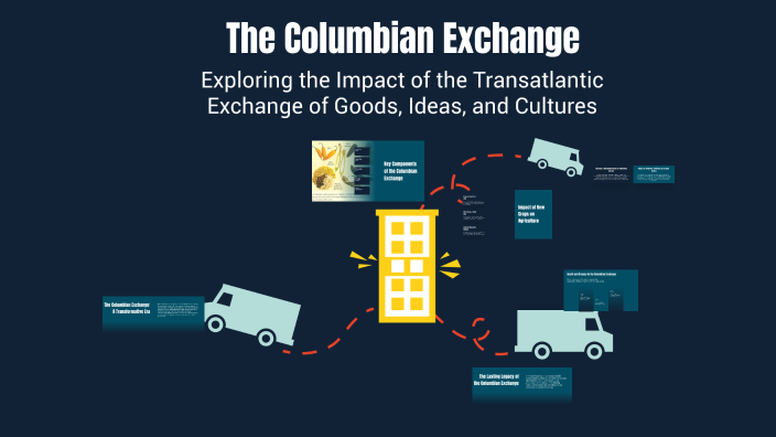 The Columbian Exchange by Owen Levy GM 2028 on Prezi