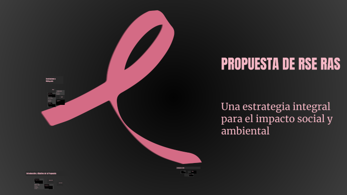 PROPUESTA DE RSE RAS by EILEEN SOFIA ROBLES AMAYA on Prezi