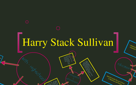 Harry Stack Sullivan by Taylor Techau on Prezi