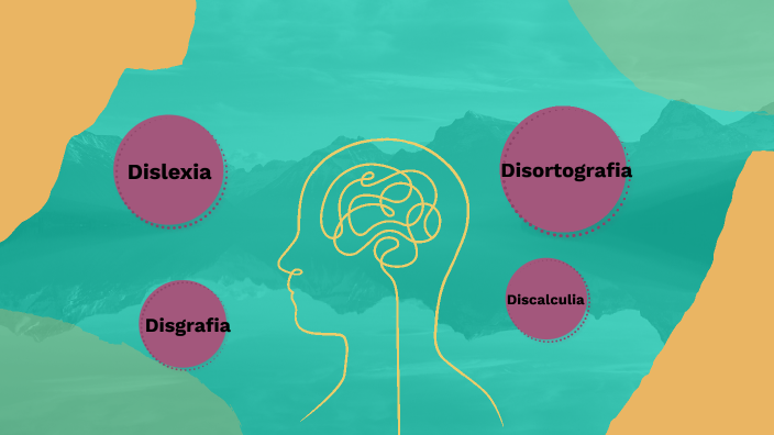 Dislexia Disgrafia Disortografía Y Discalculia By Mely Corona On Prezi
