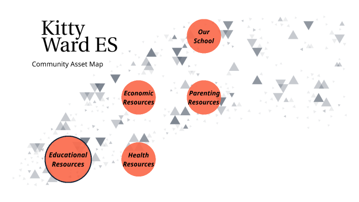 Asset Map by Marissa Cannon [Ward, Kitty ES] on Prezi