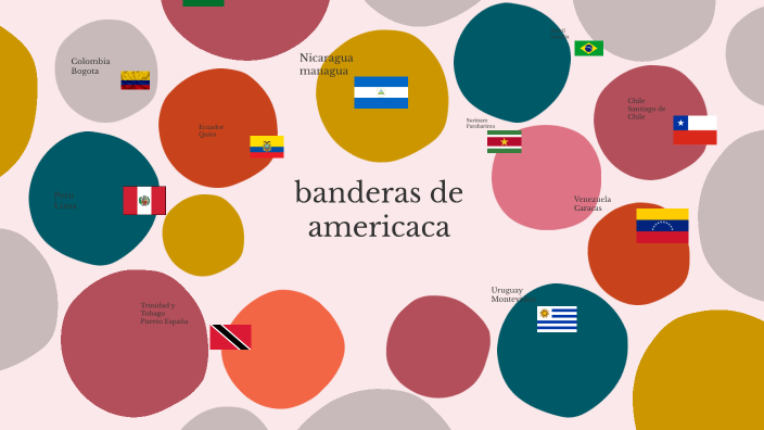 banderas de americaca by sara martinez on Prezi