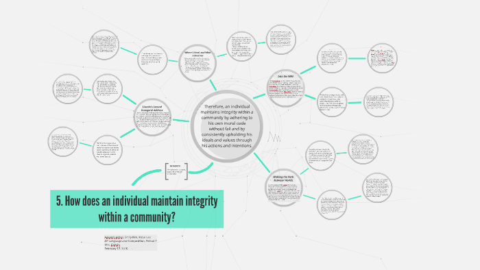 5. How does an individual maintain integrity within a community? by ...