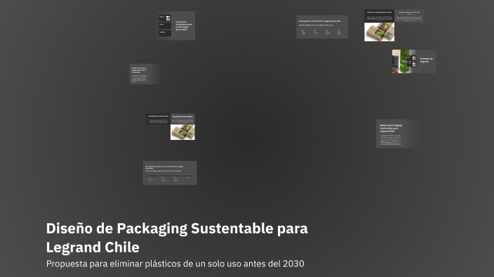 Diseño de Packaging Sustentable para Legrand Chile by Camilo Ortega on ...