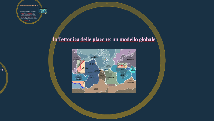 la Tettonica delle placche: un modello globale by michela cardin on Prezi