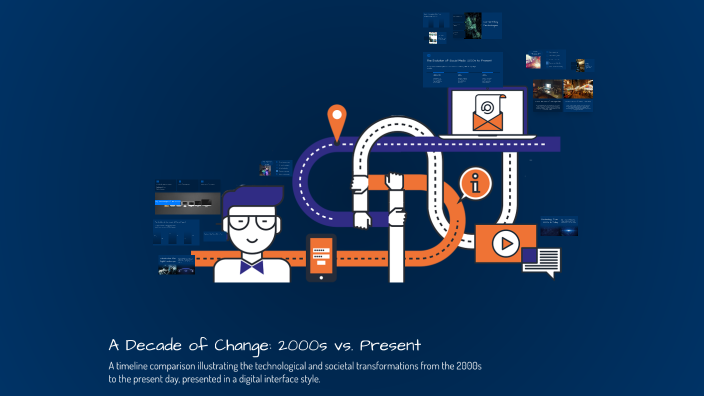 A Decade of Change: 2000s vs. Present by Sakria Shantell Flaminiano on ...