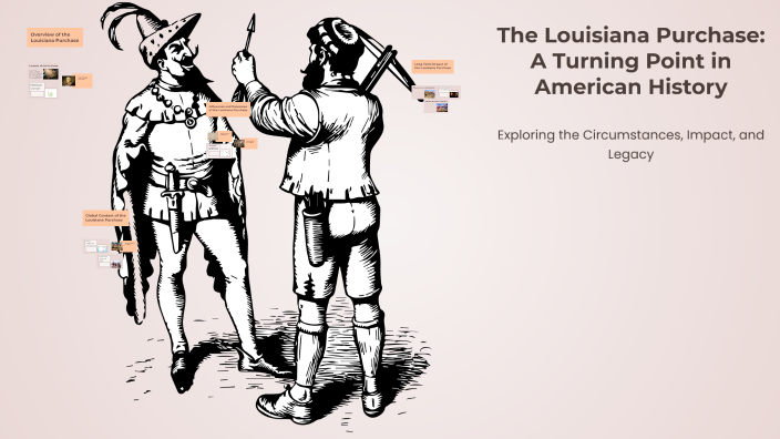 The Louisiana Purchase: A Turning Point in American History by Rylan ...