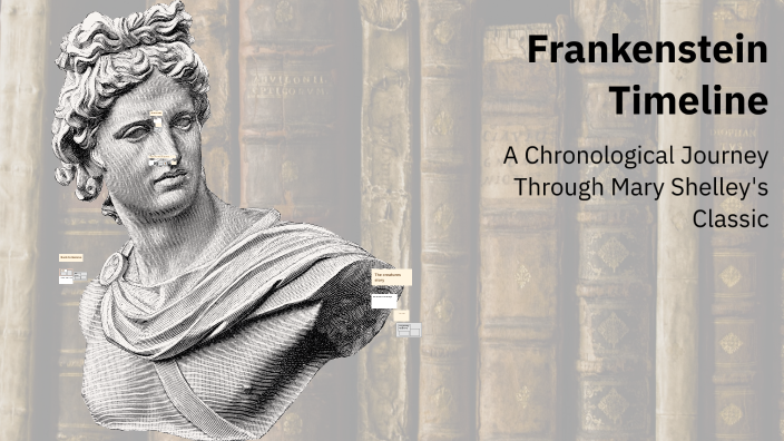 Frankenstein Timeline by Skyler Enriquez on Prezi
