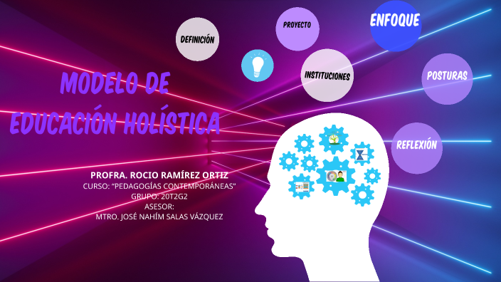 MODELO DE EDUCACIÓN HOLISTICA by ROCIO RAMIREZ on Prezi