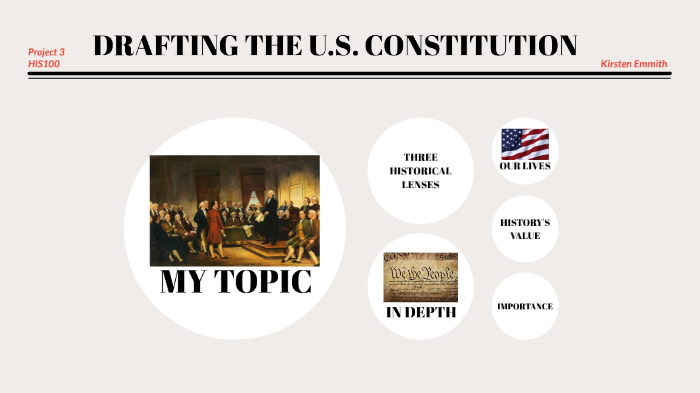 Drafting of the United States Constitution by Kirsten Emmith on Prezi Next